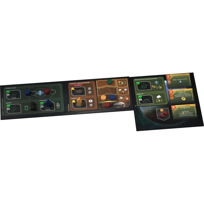 Diuna: Imperium – Potęga IX – gra Lucky Duck Games